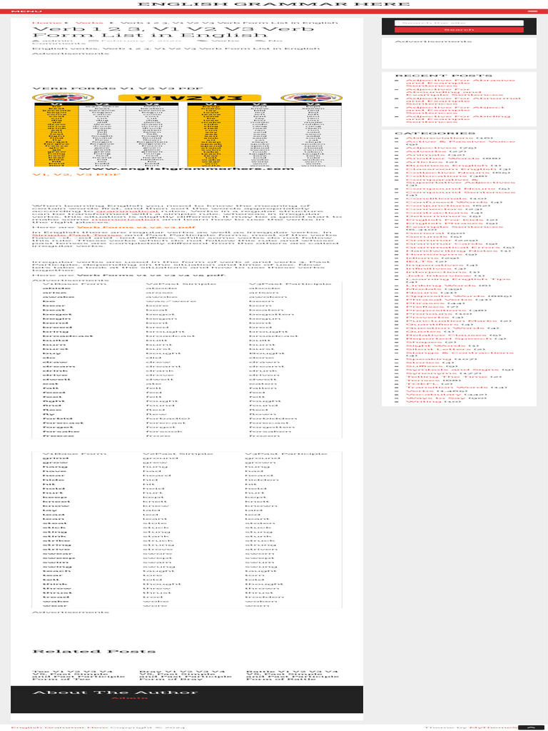 Verb 1 2 3, V1 V2 V3 Verb Form List in English - English Grammar Here ... Verb 1 2 3, V1 V2 V3 Verb Form List in English - English Grammar Here ...