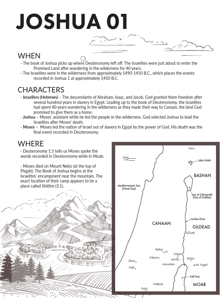 Joshua 1: Israel's New Leader | PDF