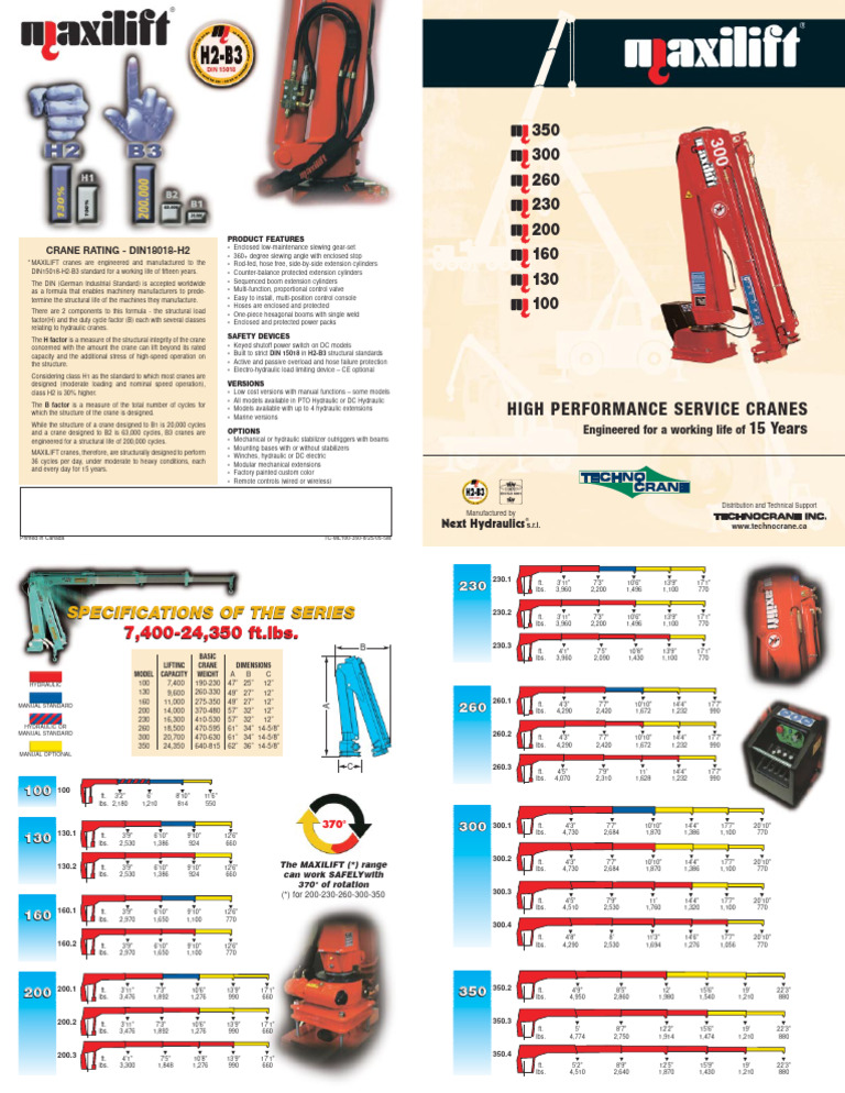 Maxilift Cranes 2005 | PDF | Crane (Machine) | Mechanical Engineering