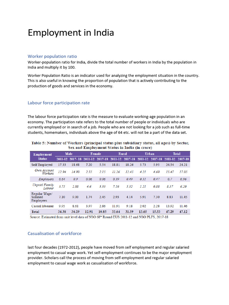 Employment in India | PDF | Unemployment | Workforce