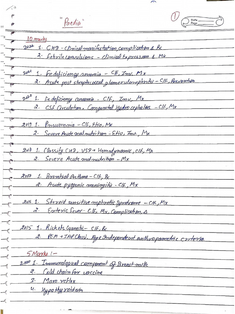 Pediatrics 2022 List | PDF