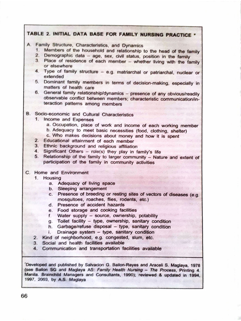 Family Assessment Tool Pdf