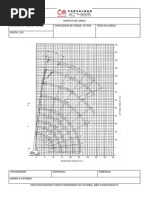 Tabelas de Carga - Munck | PDF
