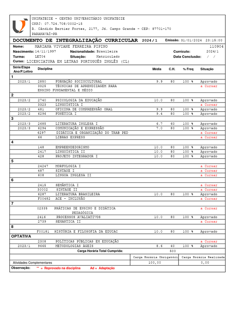 Historico Letras | PDF