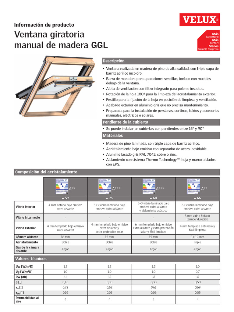 Ficha Tcnica GGL Velux | PDF