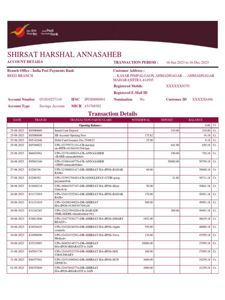 AccountStatement Report 6065046496 16122023 23 28 | PDF