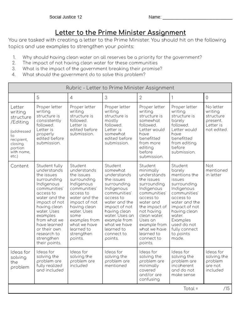 Rubric - Letter To The Prime Minister Assignment 1 | PDF