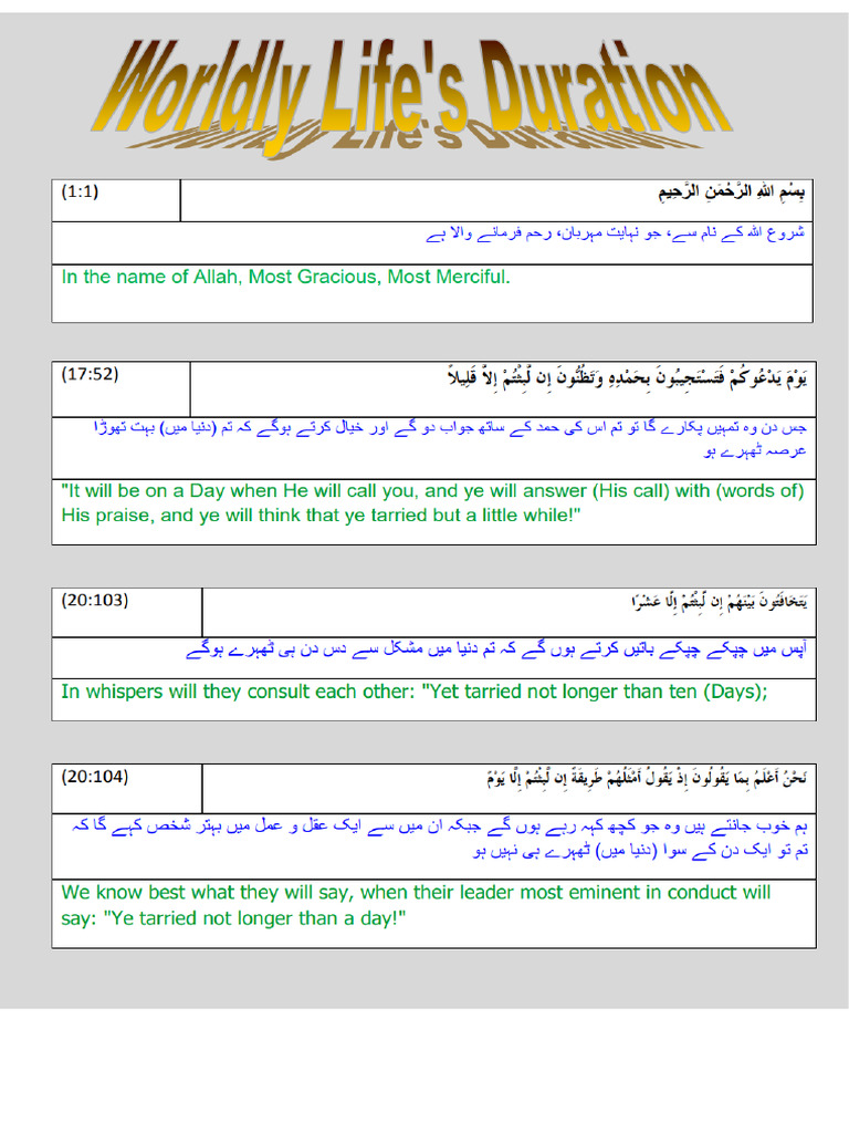Verses About Worldly Life 2 | PDF