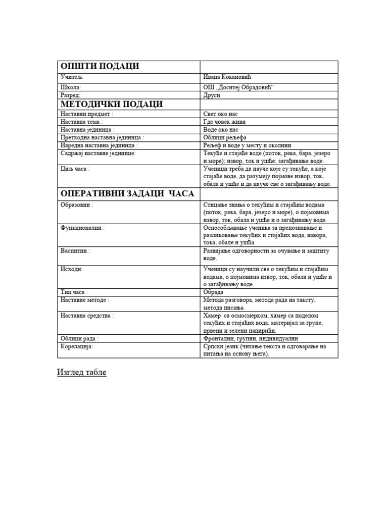 Svet Oko Nas Vode Oko Nasivana Kokanovic | PDF