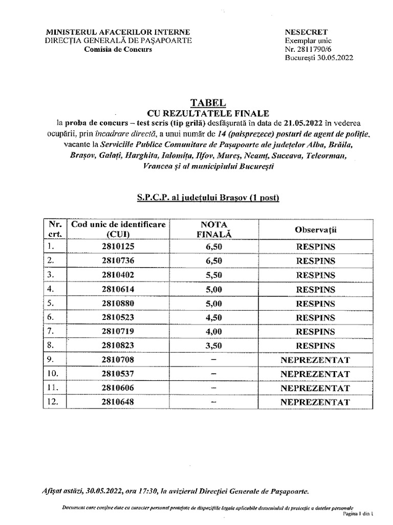 Rezultate Finale Ag BV | PDF