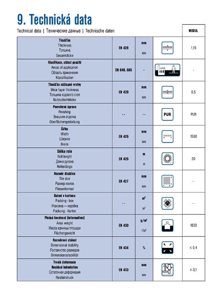 Modul Technical Data Sheet Pdf