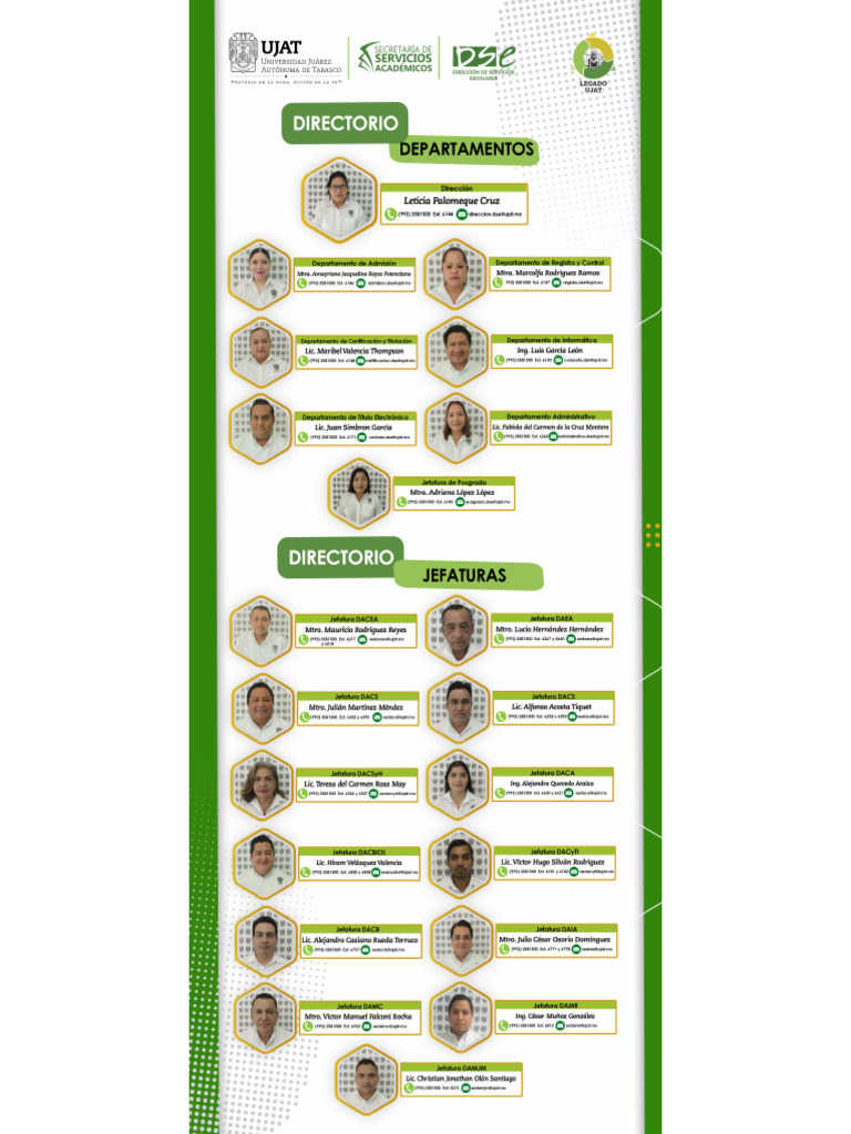 Directorio Dse | PDF