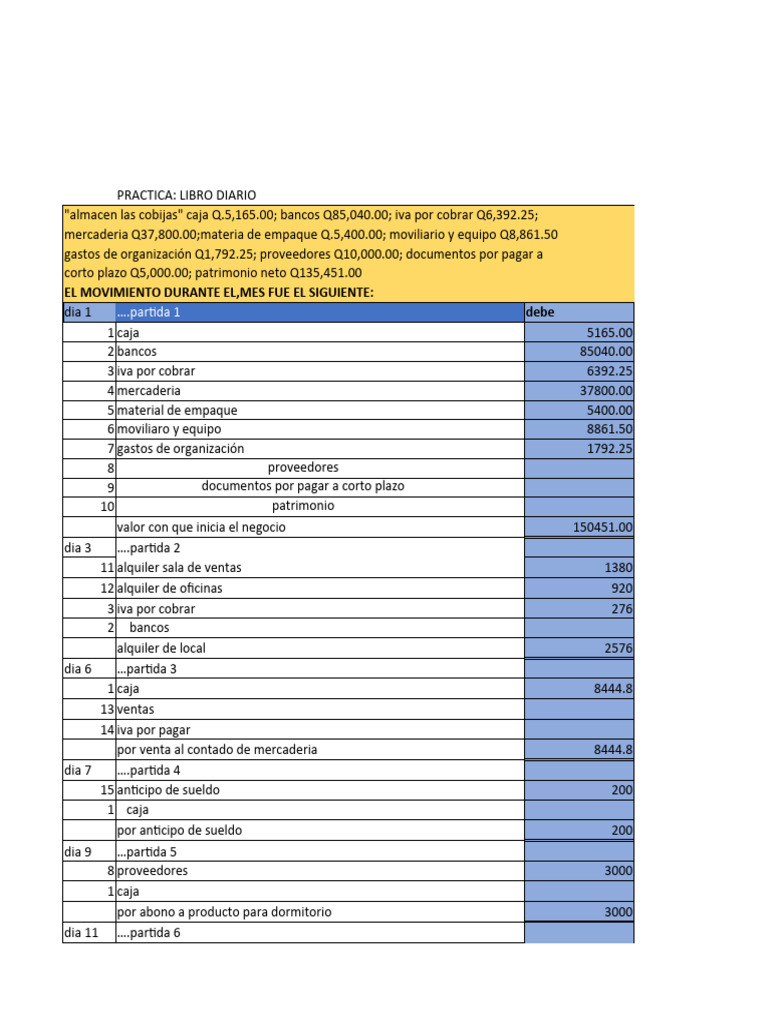 Libro Diario Mayor y Balance de Comprobacion 4toPC Contabilidad de ...