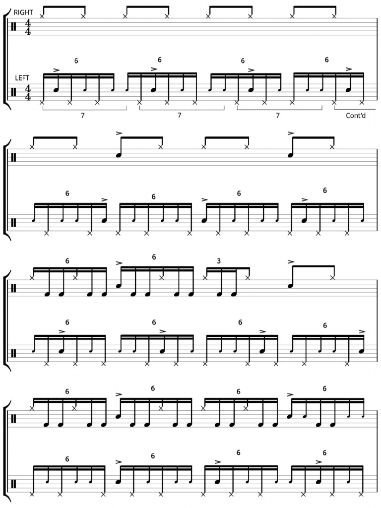 Importnat Drum Notation | PDF