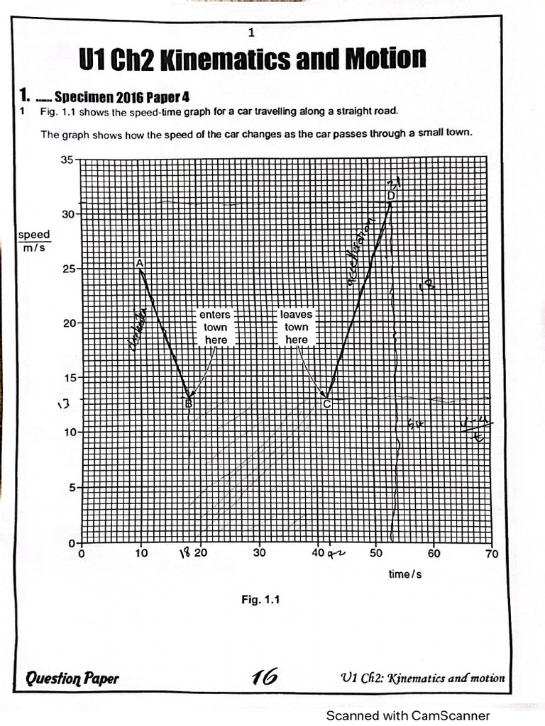 Mohammed Osama Group 1 | PDF