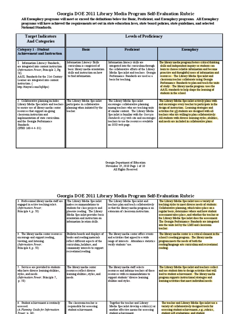 Rubric Library Evaluation | PDF | Information Literacy | Libraries
