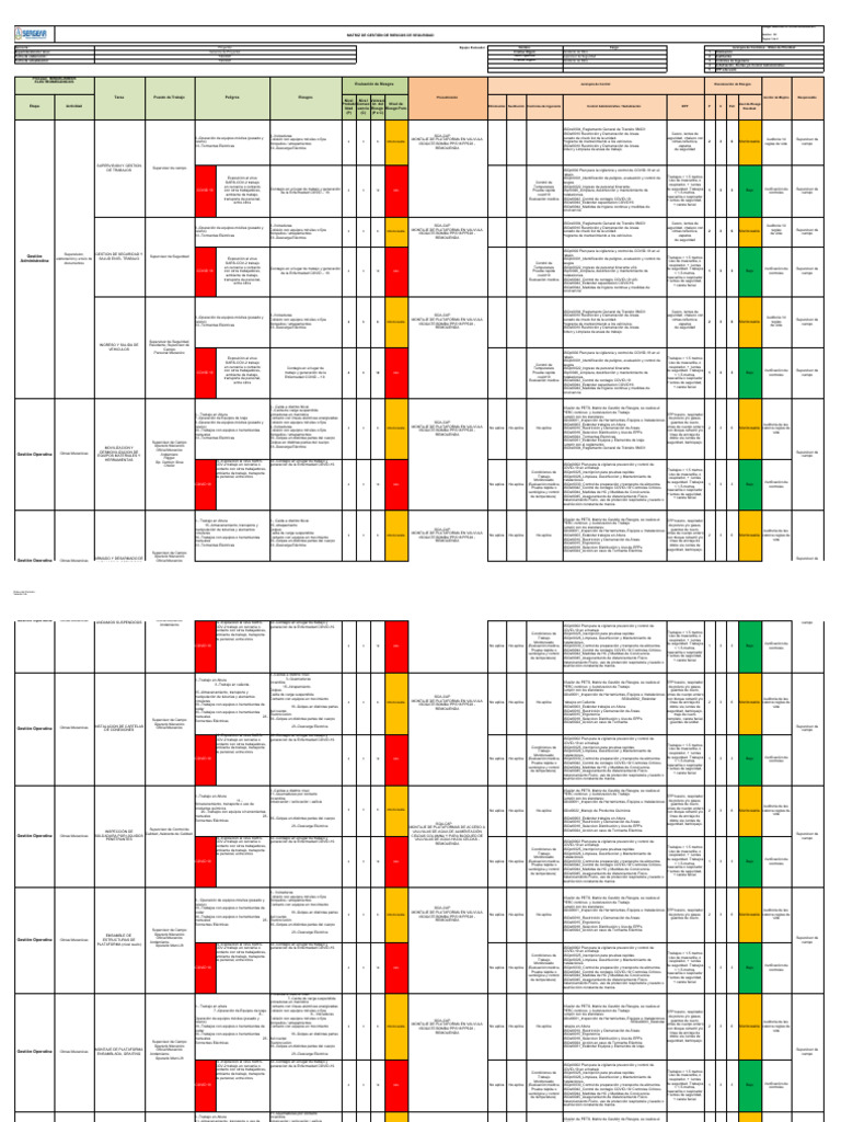 Iperc Montaje de Plataforma en Valvula Isogate | PDF