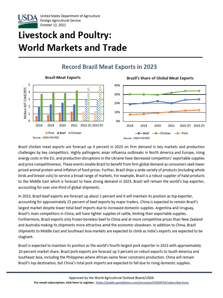 Brazil's Record Meat Exports Forecast 2023 | PDF | Beef | Livestock