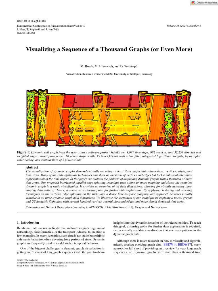 Burch Et Al. - 2017 - Visualizing A Sequence of A Thousand Graphs (Or ...