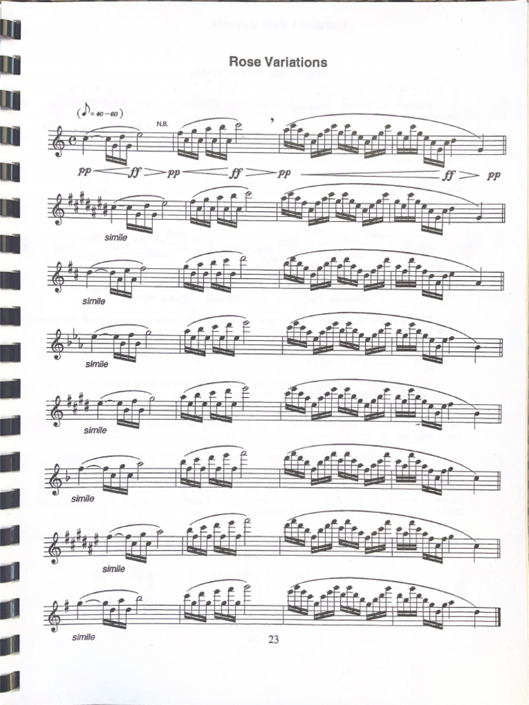 Break Exercise | PDF