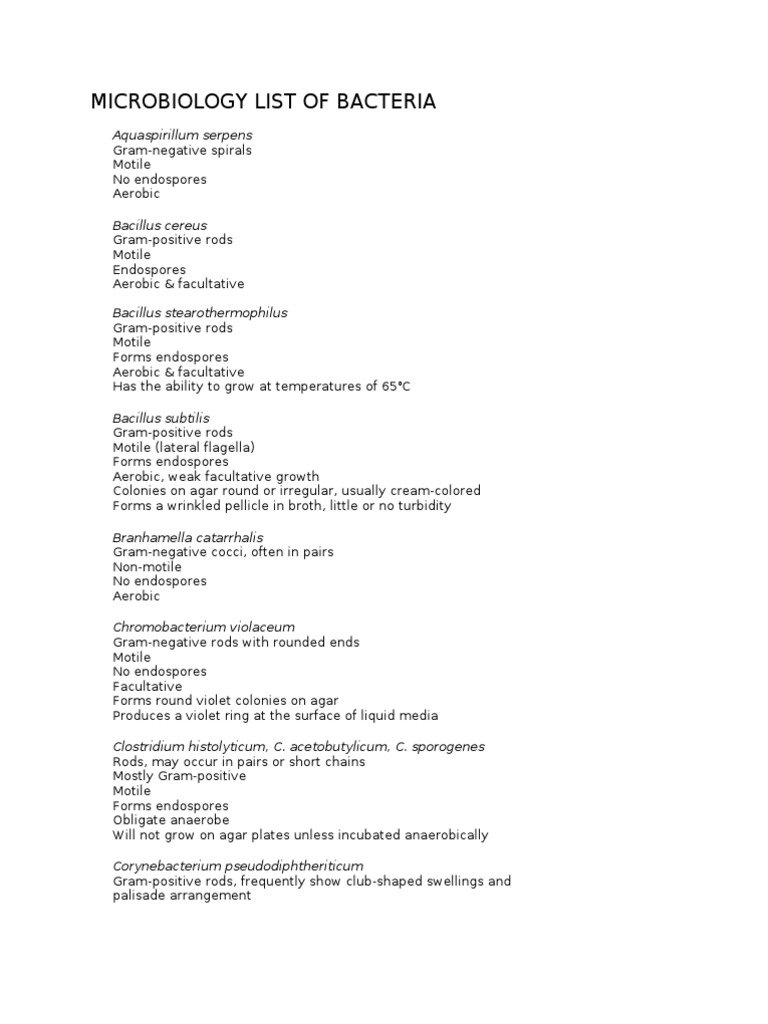 List of Motile and Non-Motile Bacteria | PDF | Gram Negative Bacteria ...