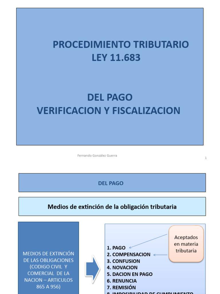 Procedimiento Tributario Ley 11.683 | PDF | Pagos | Impuestos