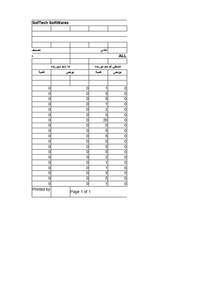 Cosmo 38 Loran | PDF
