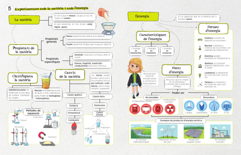 Esquema T5 CCNN | PDF