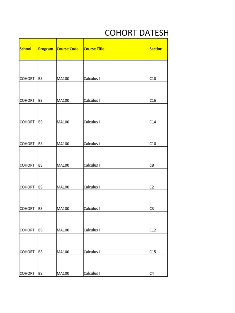 Cohort | PDF | Science