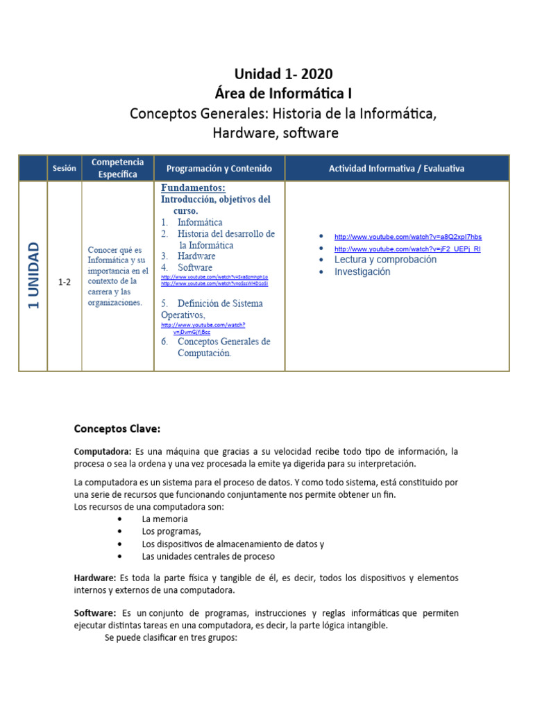 Guia de Estudio-Unidad 1-INFOR1-COMPLETA | PDF | Negocios | Informática