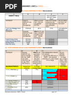 AMDR Acceptable Macronutrients Distribution Ranges (Understanding ...