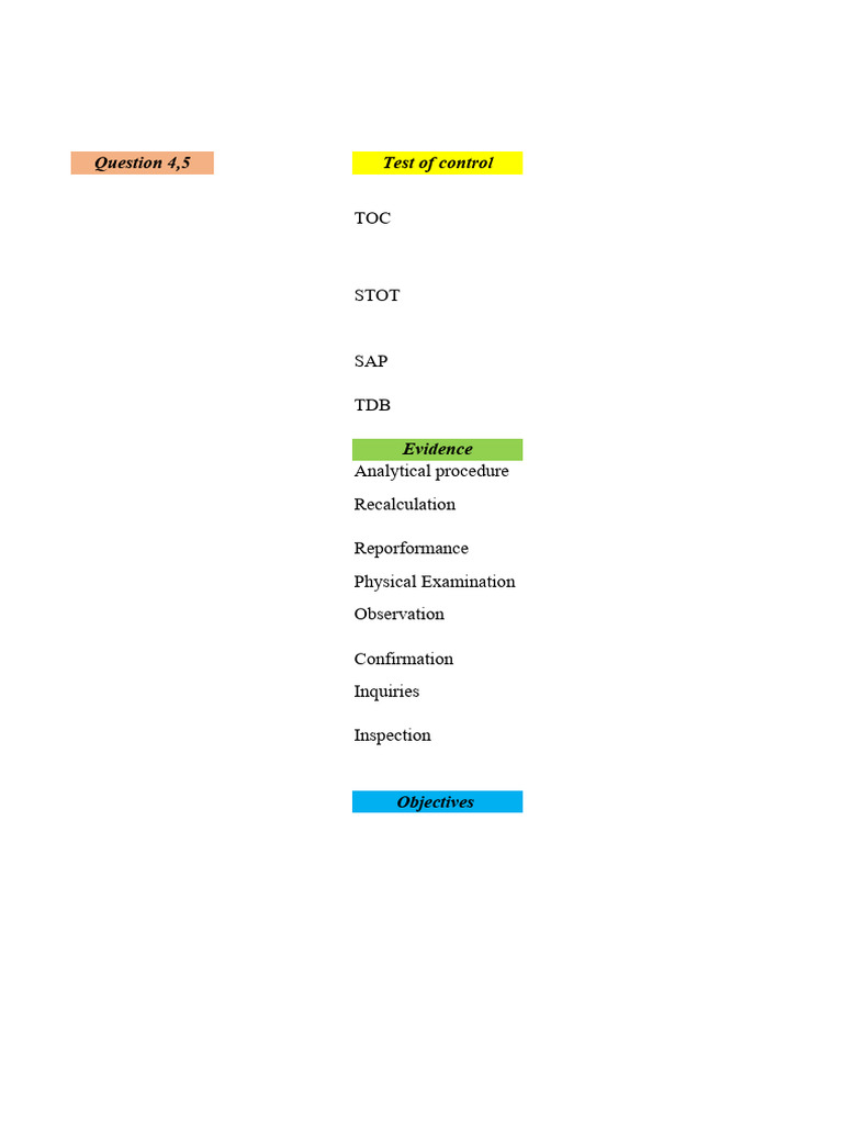 Lý thuyết AFS | PDF