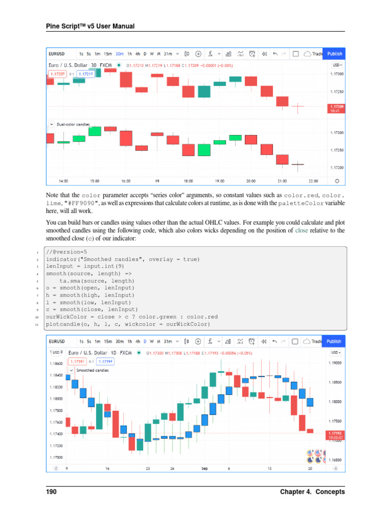 Pine Script v5 User Manual (200-350) | PDF | Parameter (Computer Programming)