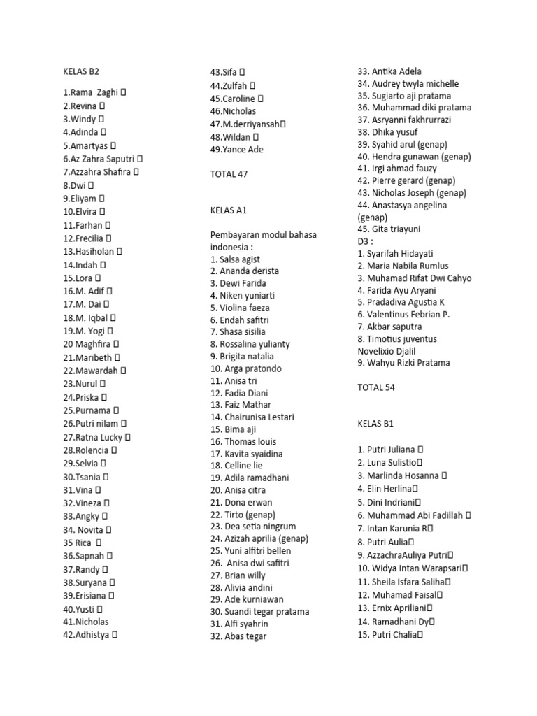 Data Buku B Indo 4 Kelas 2023 | PDF