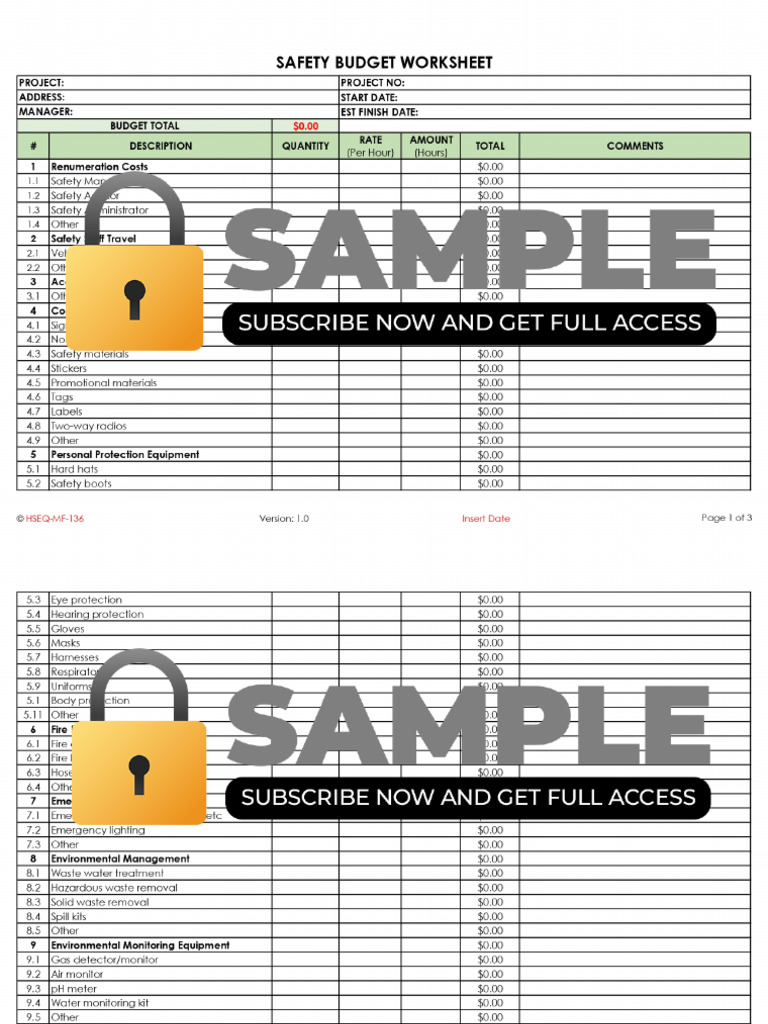 Safety Budget Template Sample | PDF