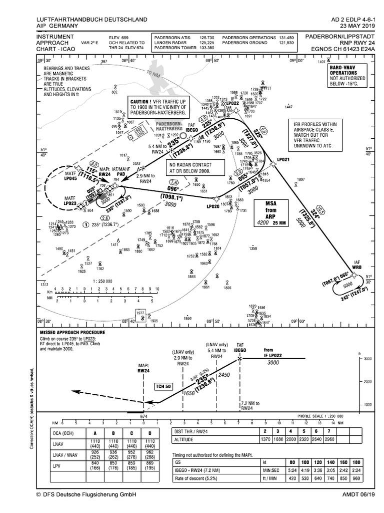 AD 2 EDLP 4-6-1 Instrument Approach Chart - ICAO RNP RWY 24 | PDF