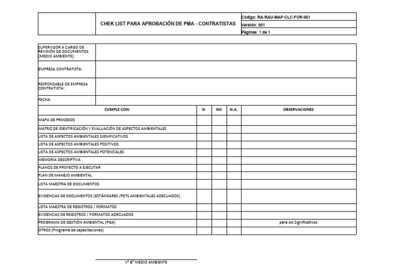 RA-RAU-MAP-CLC-FOR-061 Check List | PDF