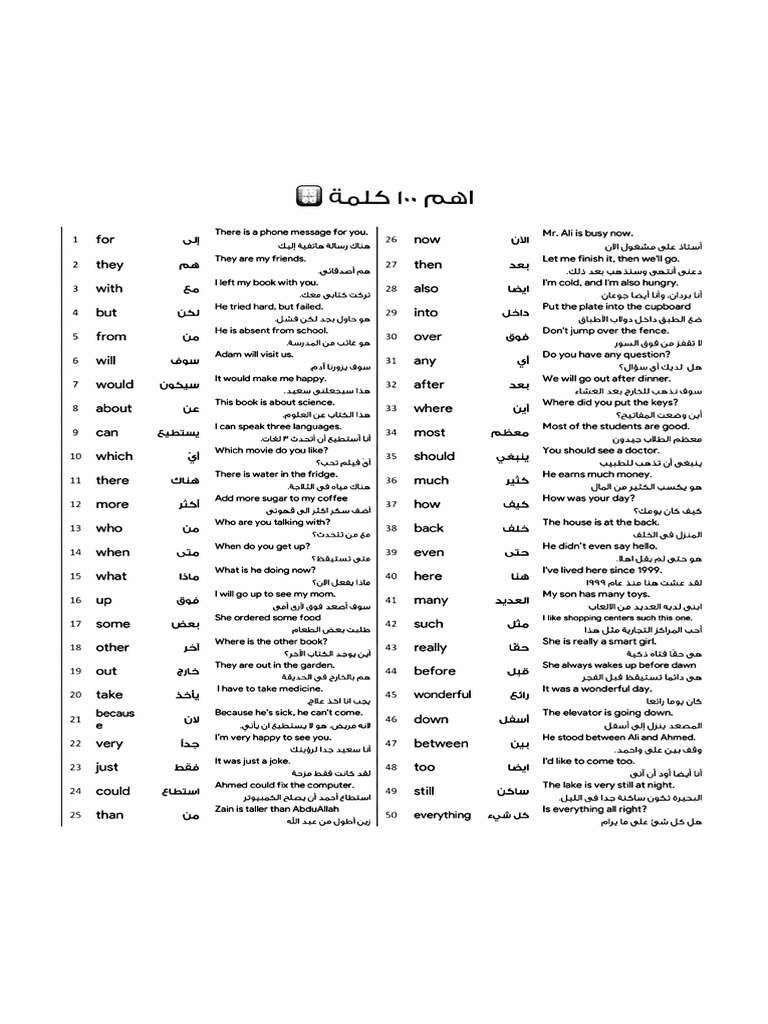 Booklet 350 Words Final | PDF