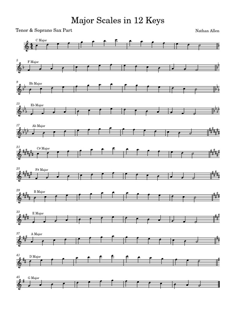 Major Scales-Tenor & Soprano Sax Part | PDF | Saxophone | Woodwind ...