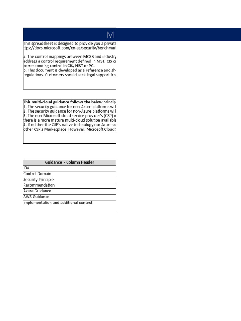 Cloud Security Benchmark | PDF | Computer Network | Domain Name System