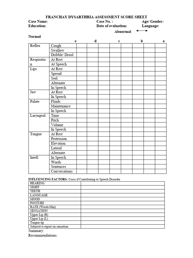 Franchay Dysarthria Assessment Score Sheet | PDF