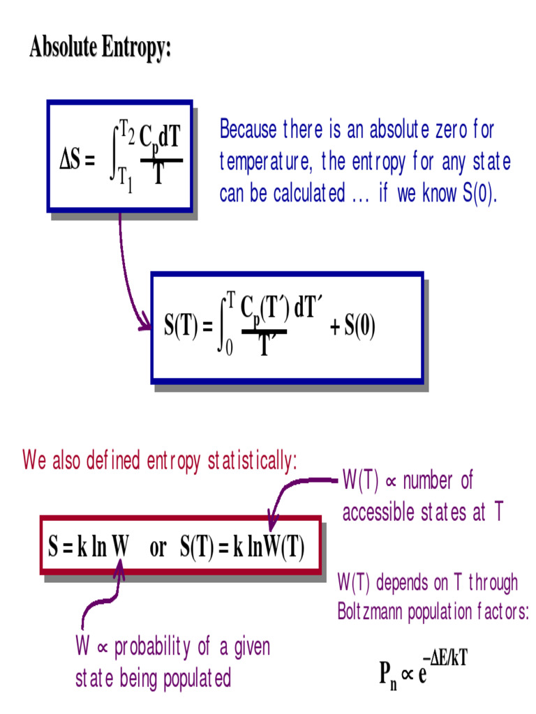Lec5 Post | PDF | Entropy | Laws Of Thermodynamics