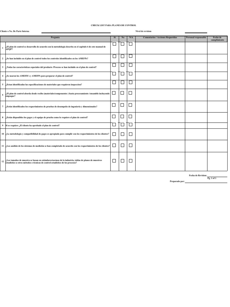 AIAG Checklists Check List Plan de Control (APQP) | PDF | Calidad ...