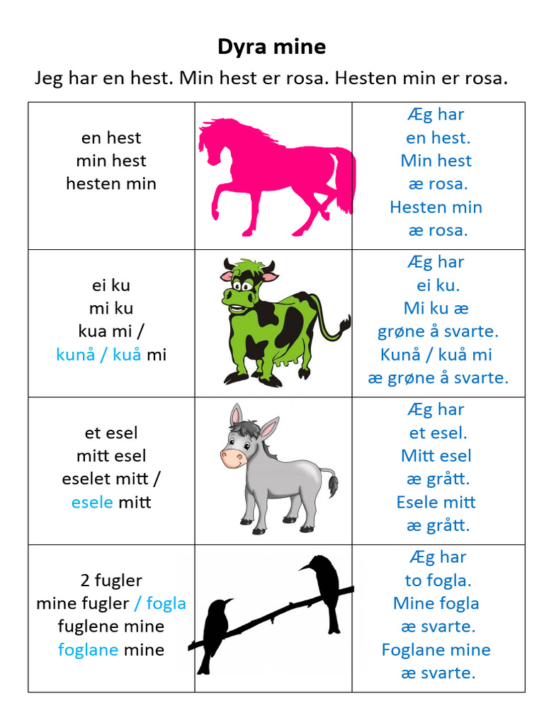 Fortell Dyr Fargar Eigedomspronomen | PDF