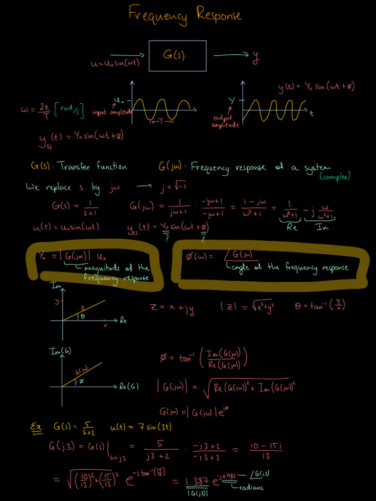 304 L10 - Frequency Response | PDF | Decibel | Applied Mathematics
