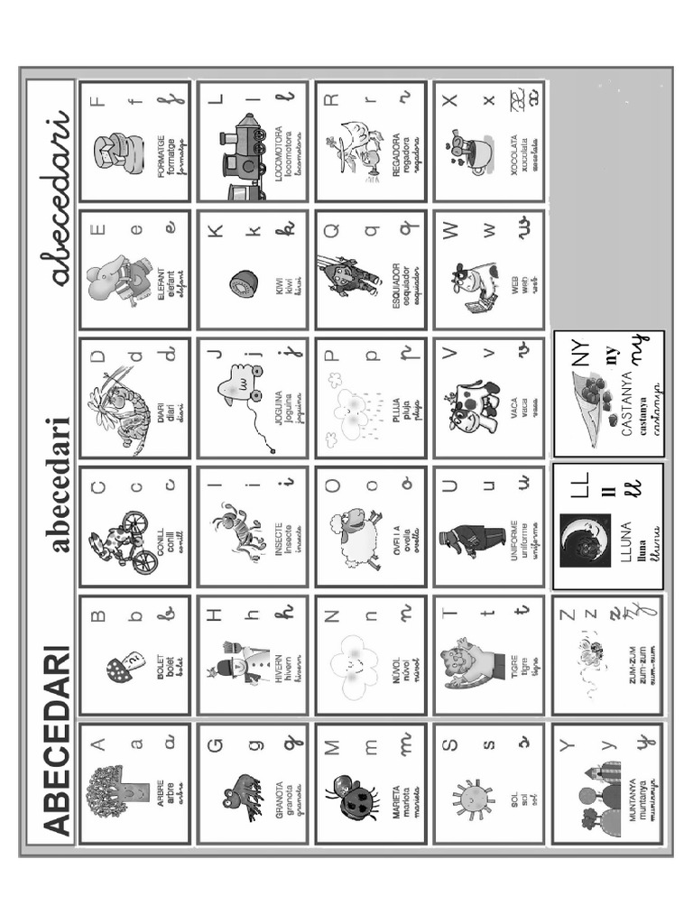 Abecedari | PDF