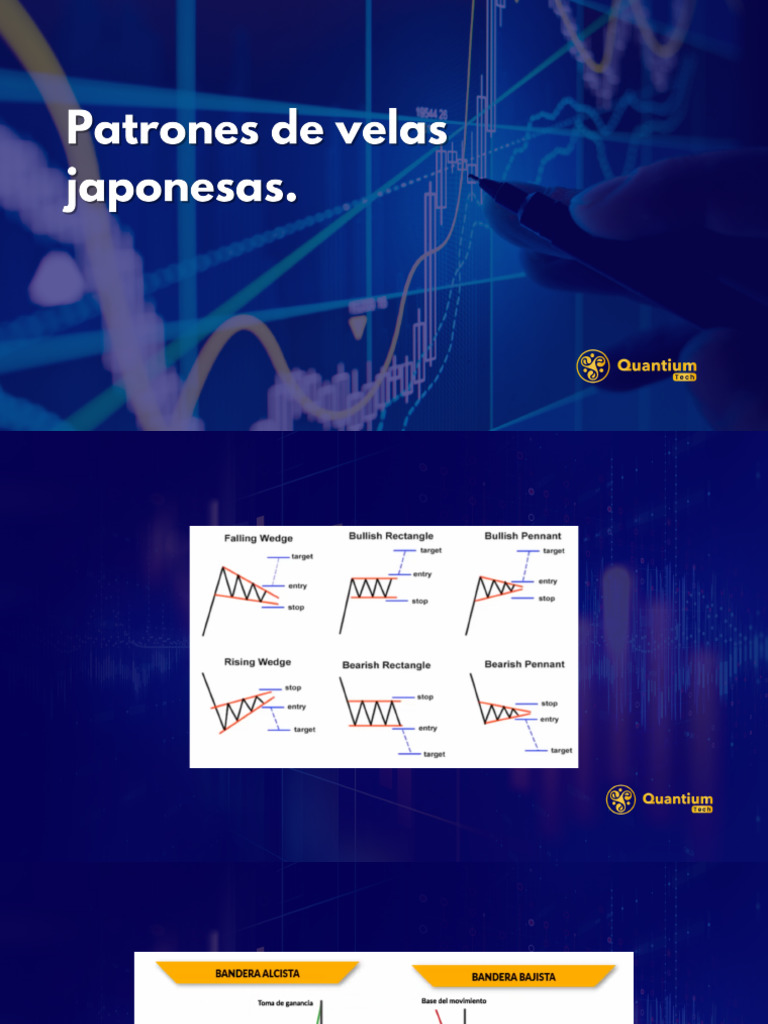 Patrones de Velas Japonesas | PDF