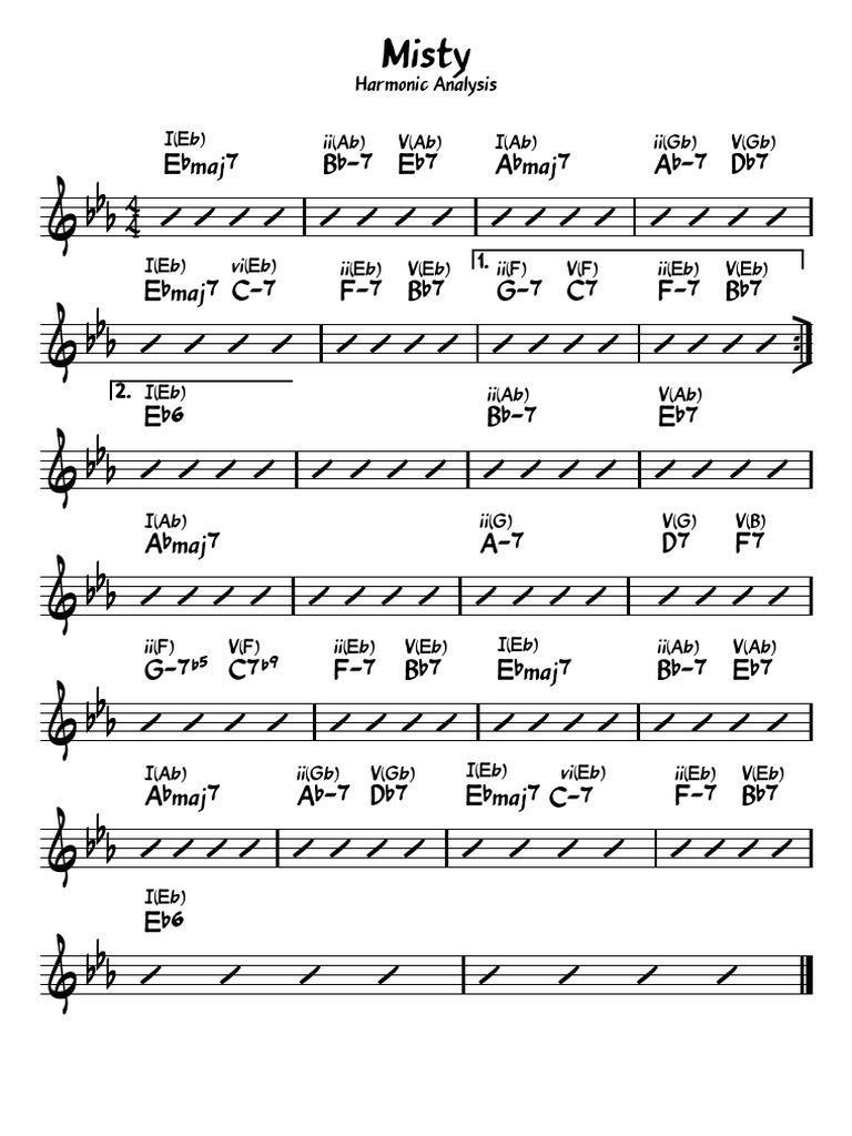 Misty Chart Analysis | PDF