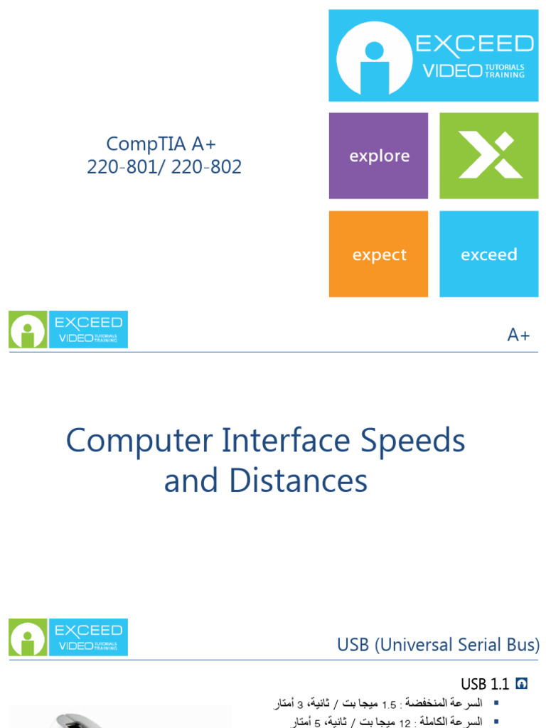 Comptia A+ 220-801/ 220-802 | PDF