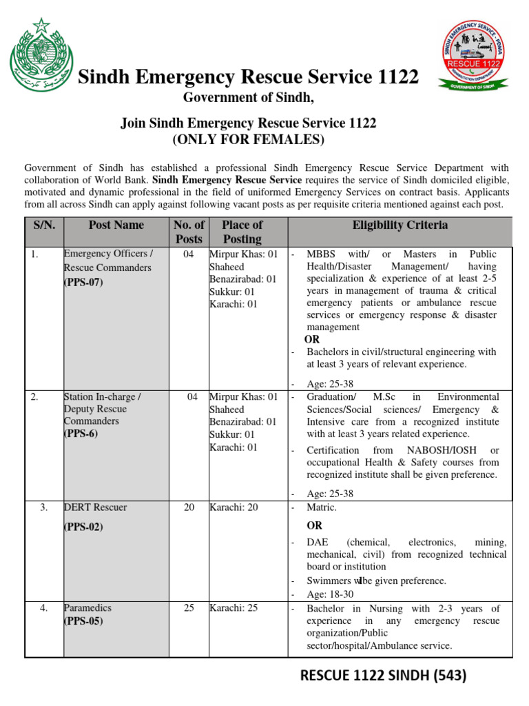 Advertisement | PDF | Emergency Medical Services | Health Care